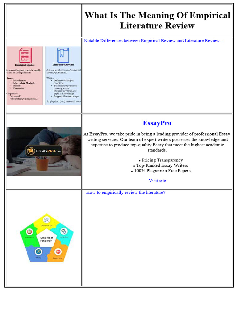 What Is The Meaning of Empirical Literature Review | PDF | Essays | Thesis