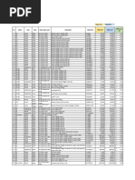 Kitz Valve Price List 2024 | PDF