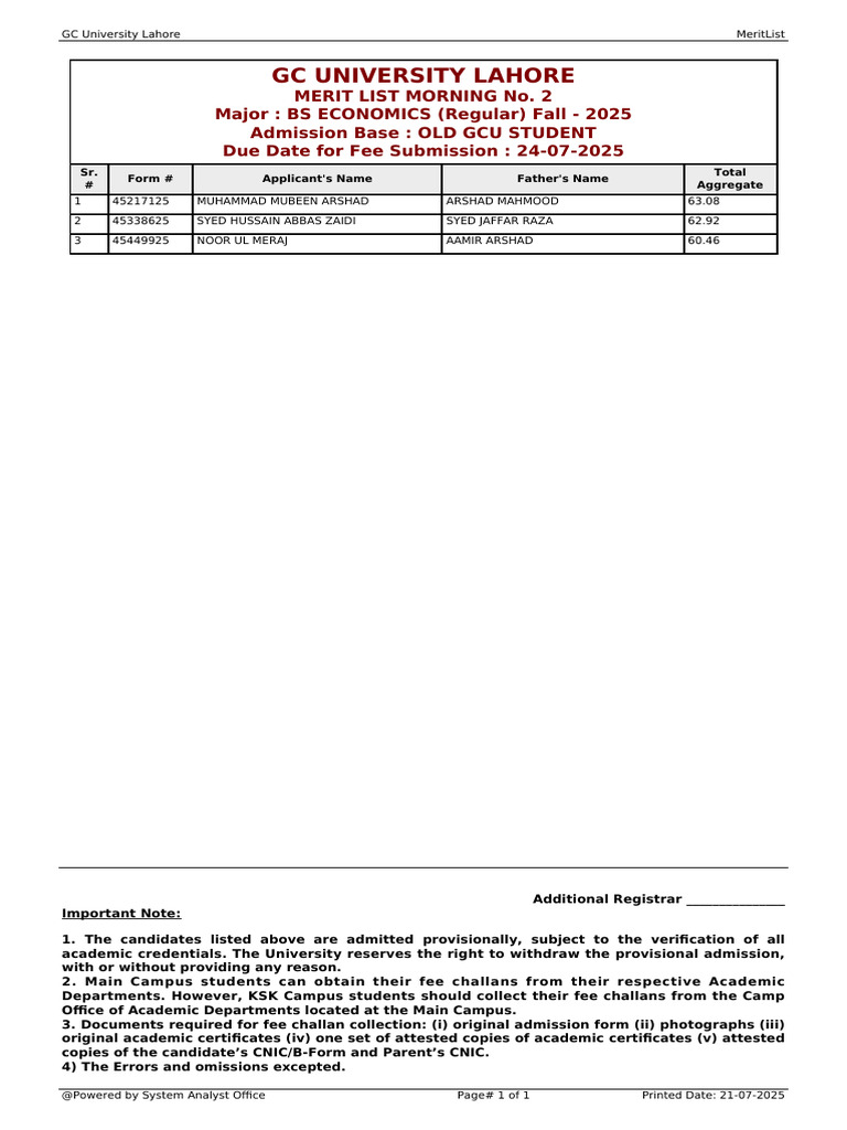 BS Ecconomics Regular Old GCU List 2nd | PDF