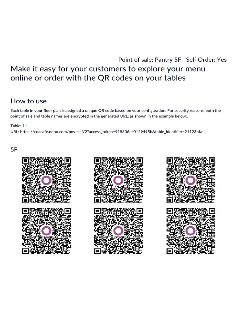 QR Codes | PDF