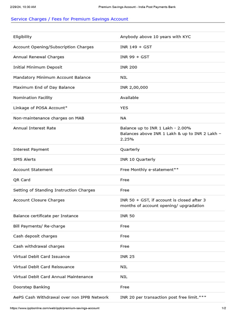 IPPB Premium Savings Account Overview | PDF | Savings Account | Debit Card