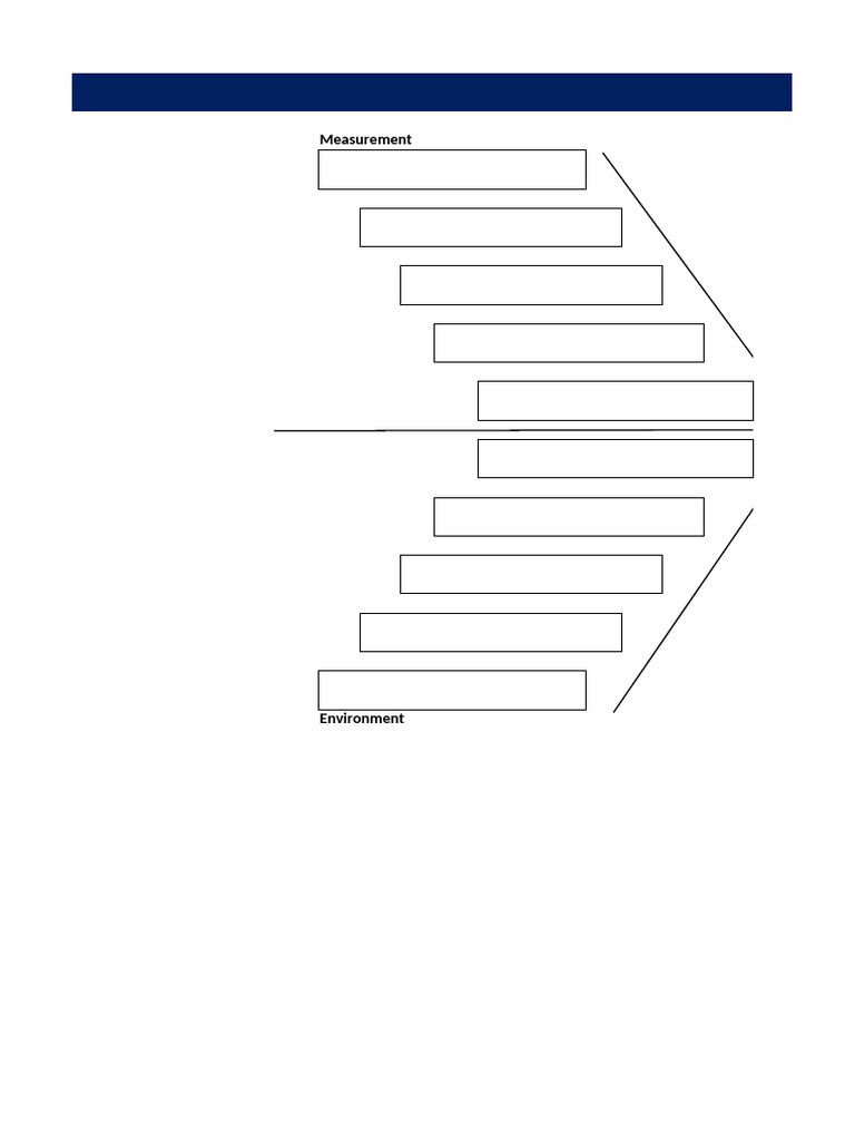 Fishbone Diagram | PDF