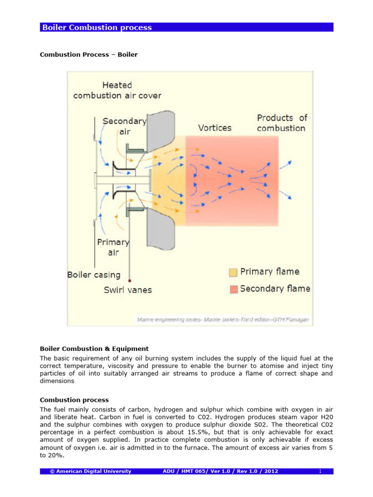 HMT Fuel MGMT Boiler Combustion Process | PDF | Combustion | Boiler