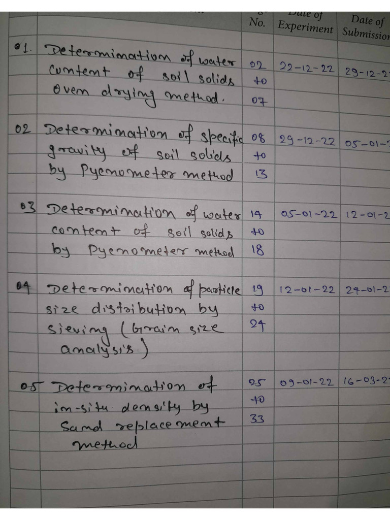 Geotechnical Engineering 1 Lab File Complete | PDF