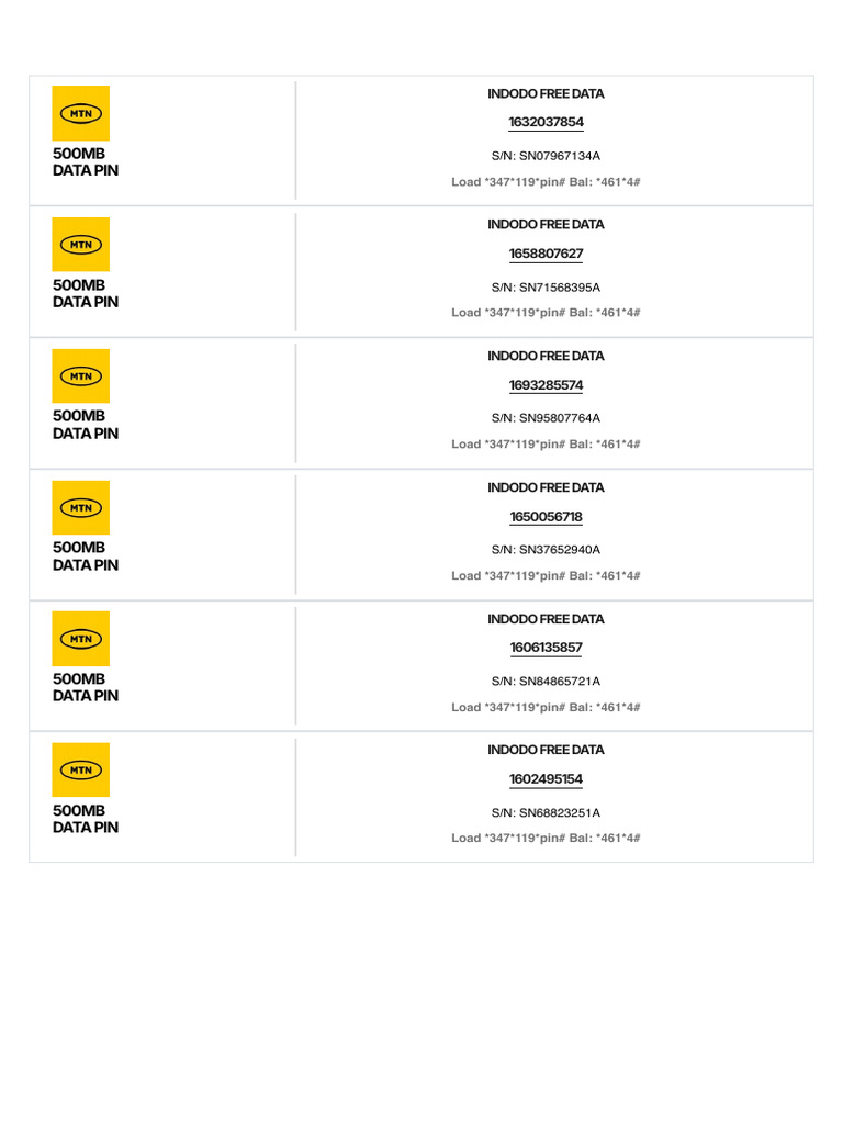 Indodo Free Data Pin Codes | PDF