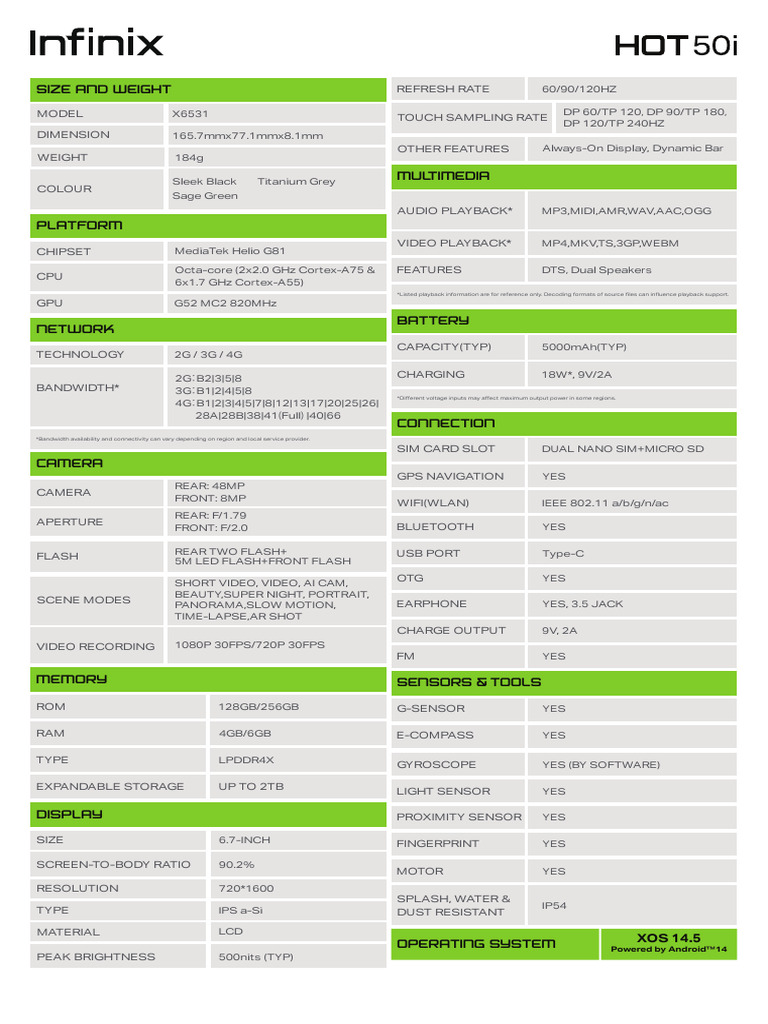 X6531 HOT 50i Profile | PDF | Consumer Electronics | Electronics