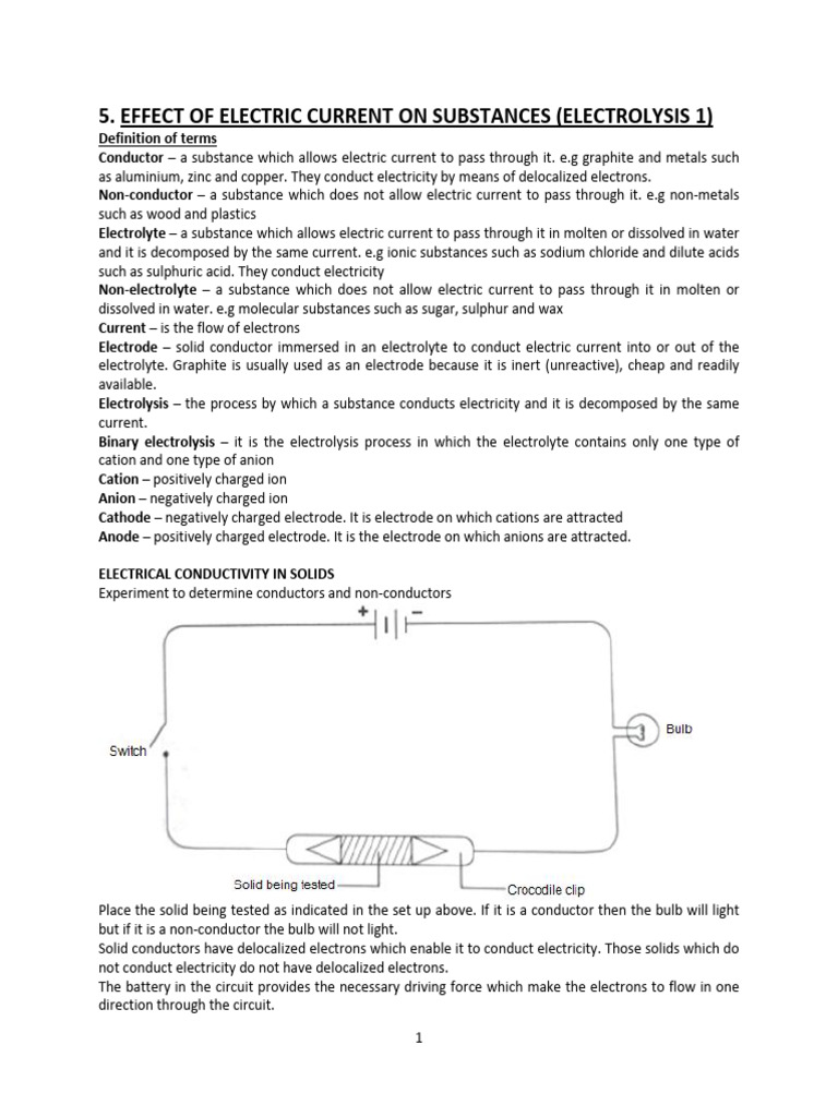 Sugar's Electrical Conductivity Explained | PDF | Ion | Electrolyte