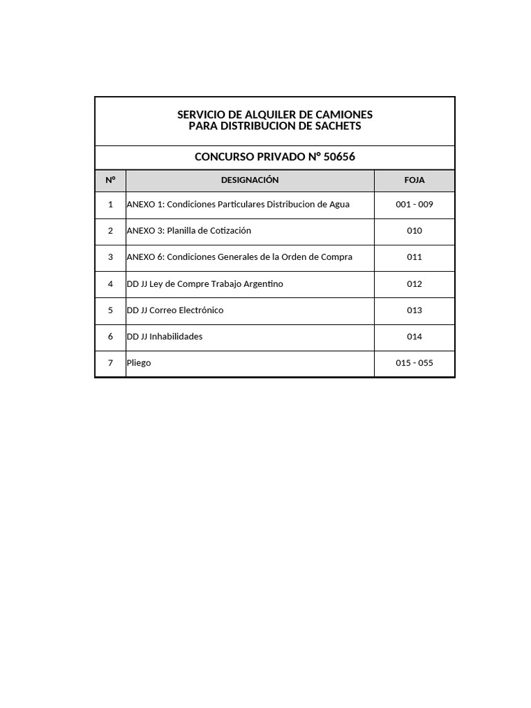 00 - Listado Documentación | PDF