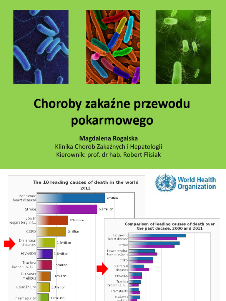 Choroby Zakazne P Pok | PDF