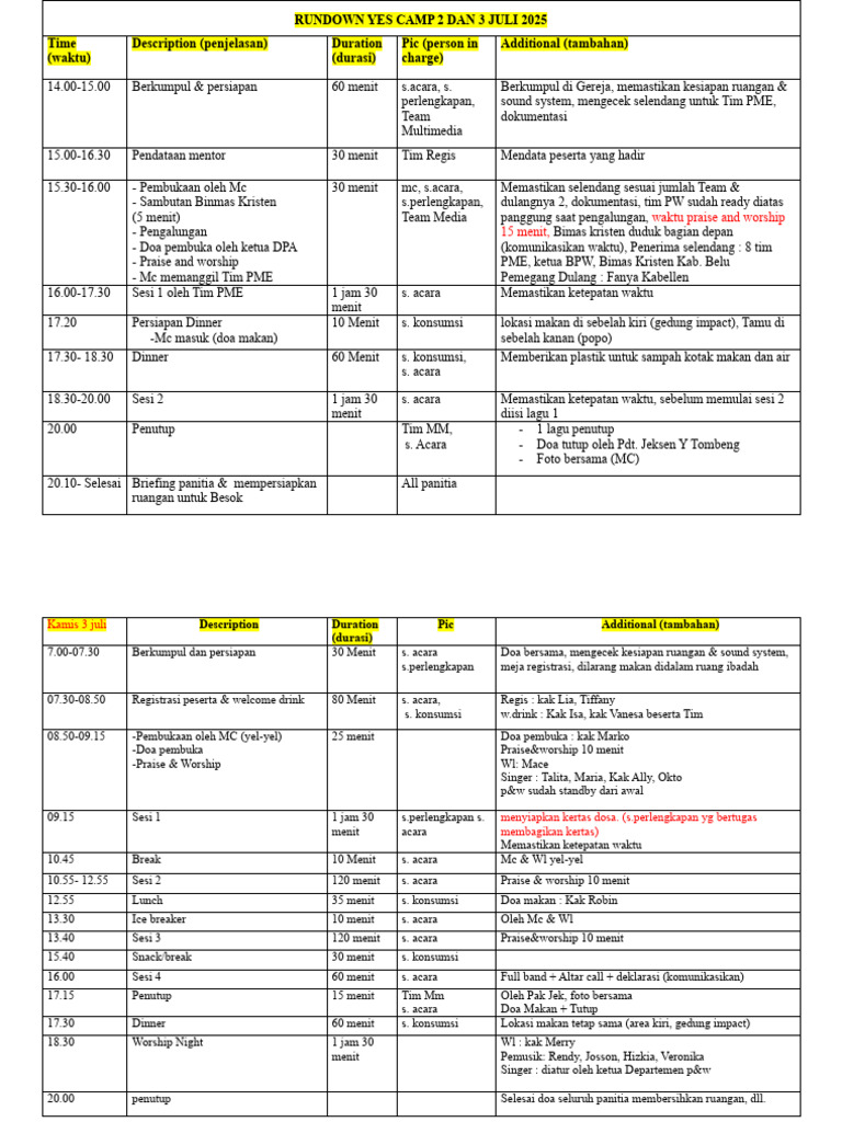 Rundown YES Camp 2025: 2-3 Juli | PDF