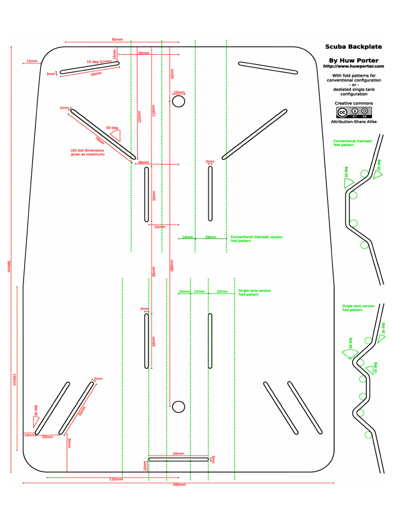 Huw Porter Backplate | PDF