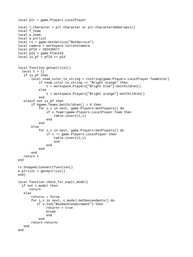 Phantom Forces Esp | PDF