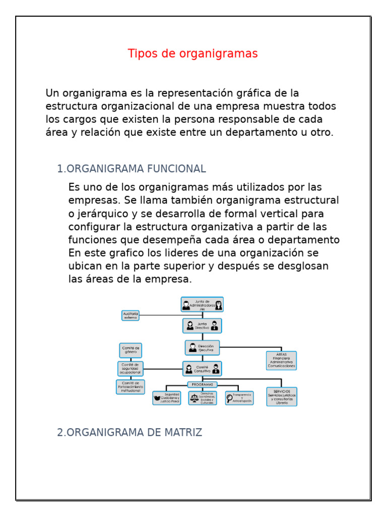 Tipos de Organigramas | PDF | Economias | Business