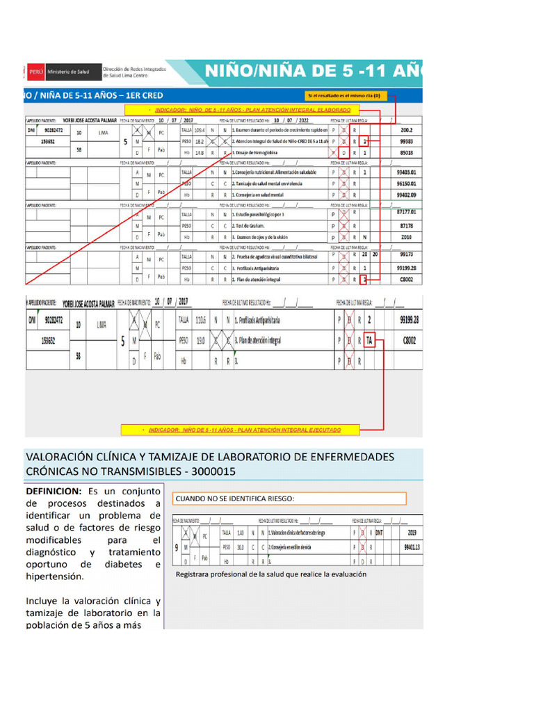 Codigos de CRED | PDF