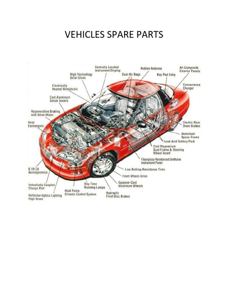 Vehicles Spare Parts | PDF