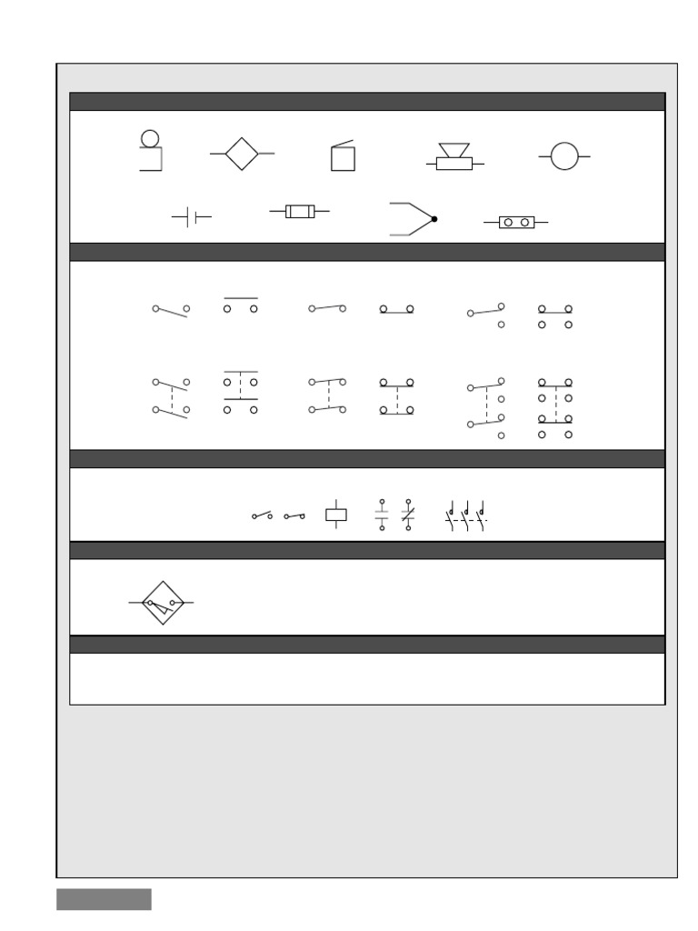 Static Switching Control Symbols | PDF | Switch | Equipment