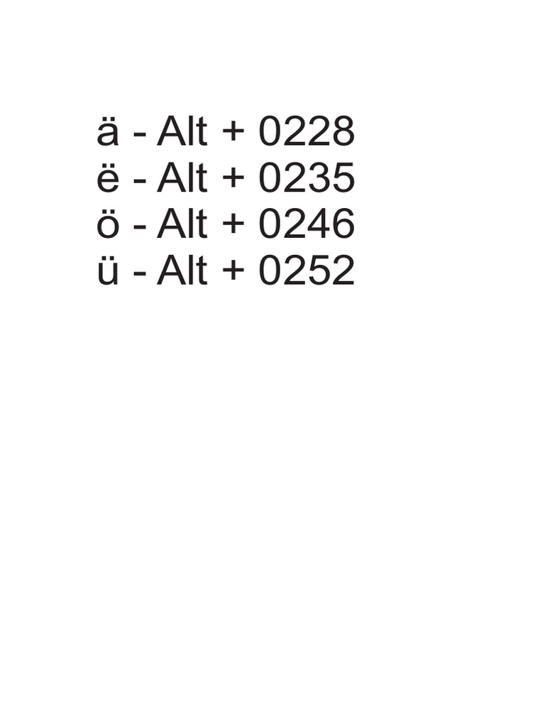 Atalhos de Letras Com Trema | PDF