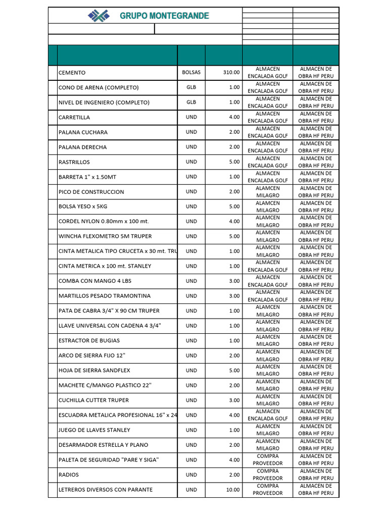 Inventario Almacen Group Montegrande HF Peru | PDF
