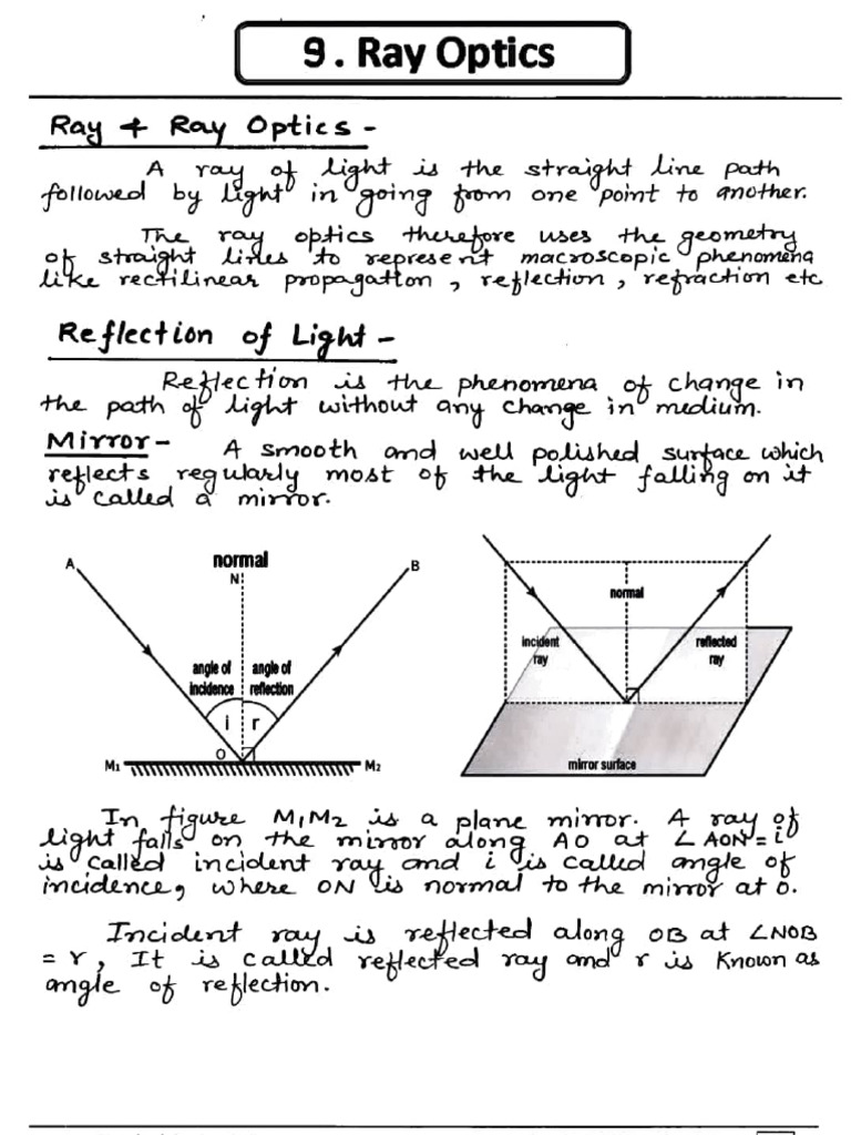 CH 9 Ray Optics | PDF