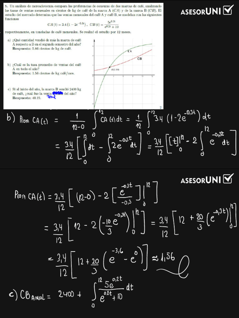 Ejercicios Cálculo I | PDF