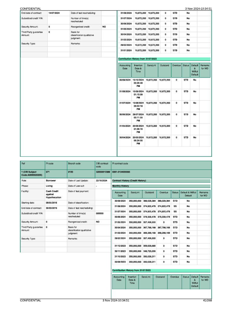 0061-0134000095 CIB Screenshot 03.11.2024 | PDF