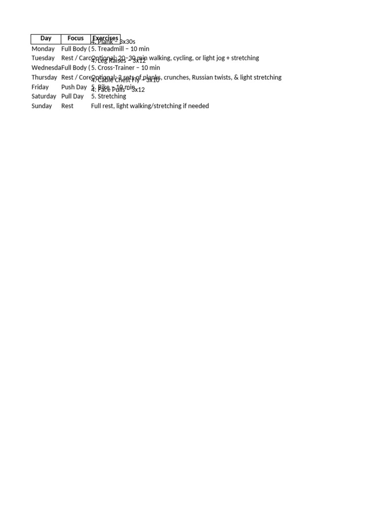 Weekly Gym Workout Plan | PDF