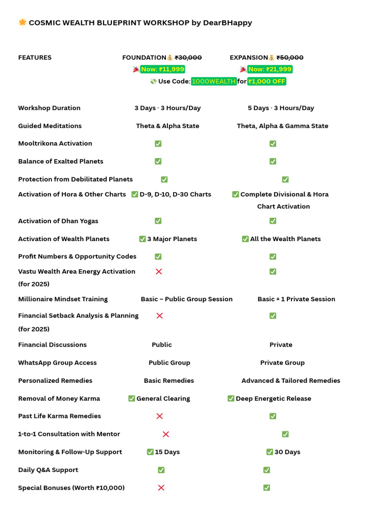 ? Cosmic Wealth Blueprint Workshop l1 and l2 | PDF