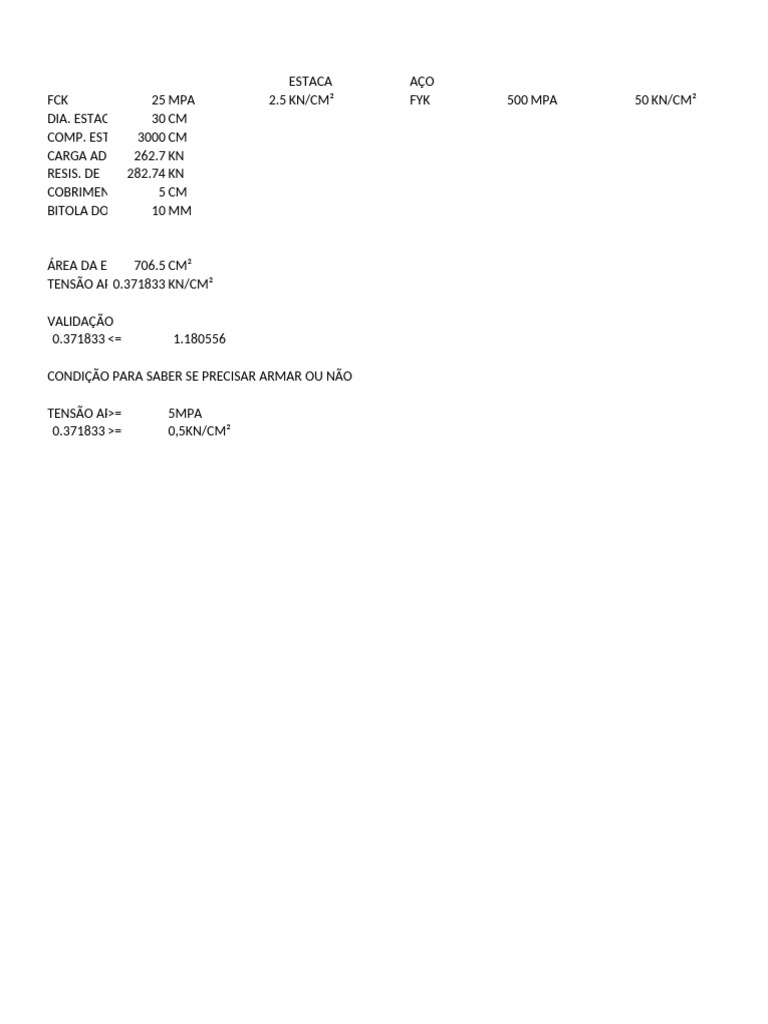 Dimensionamento de Armadura de Estaca | PDF