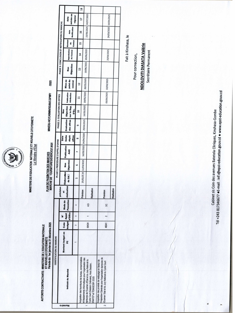 PPM Min Educ Nouv Cit 0001 | PDF