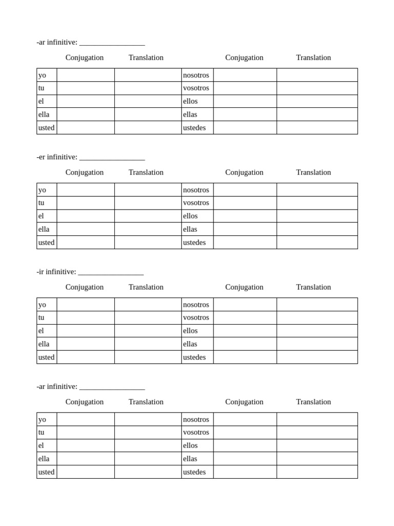 Spanish Conjugation Blank Worksheet | PDF