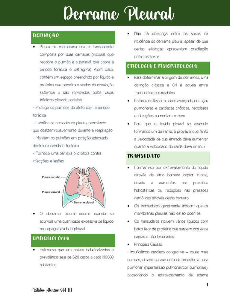 Derrame Pleural: Definição e Classificação | PDF | Medicina Clínica ...