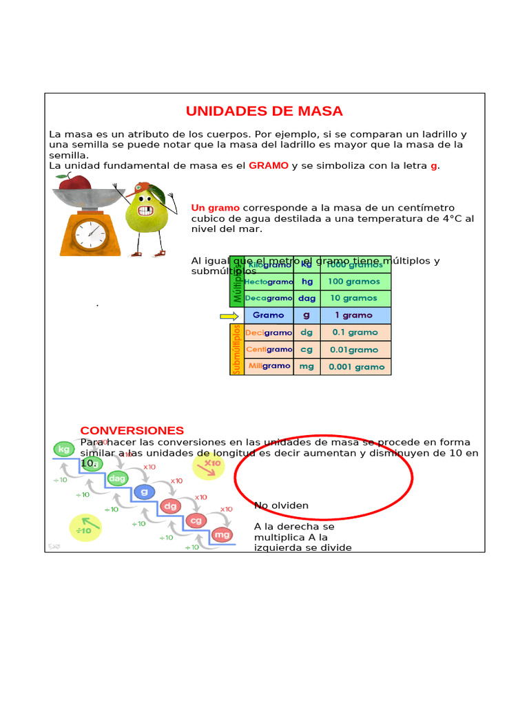 Guia Taller Unidades de Masa y Volumen Quimica | PDF | Litro | Volumen