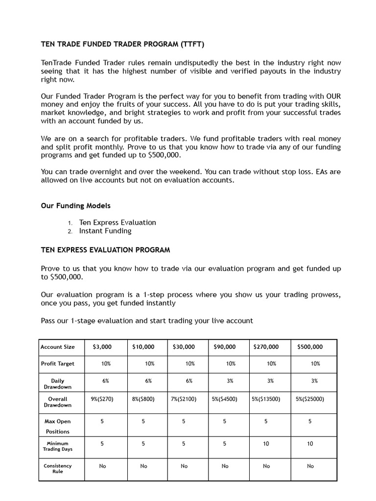 Ten Trade Funded Trader Program (TTFT) | PDF | High Frequency Trading ...