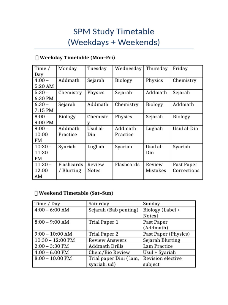 Updated SPM Study Timetable | PDF
