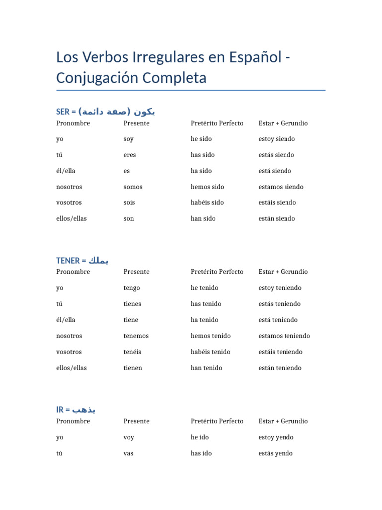 Verbos Irregulares Espanol Nesrine CON SOLUCIONES | PDF | Verbo ...