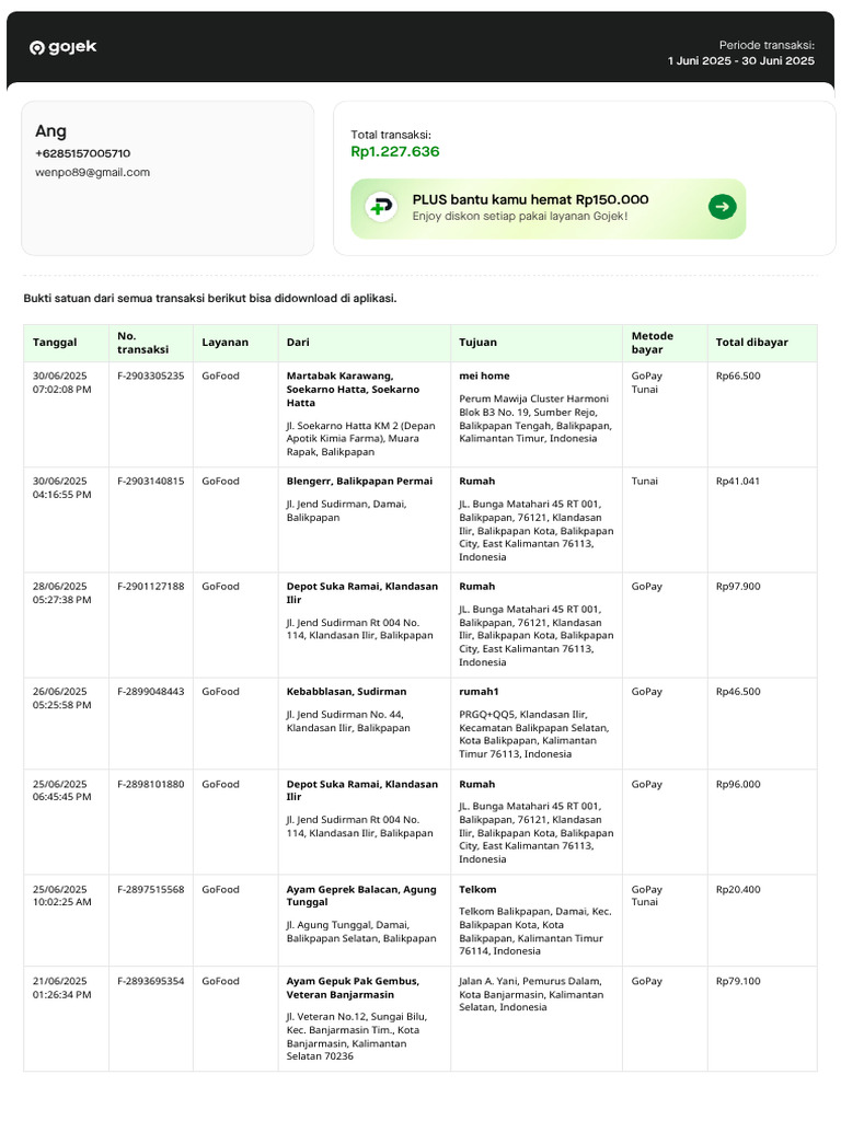 Riwayat Transaksi Gojek 010625-300625 | PDF