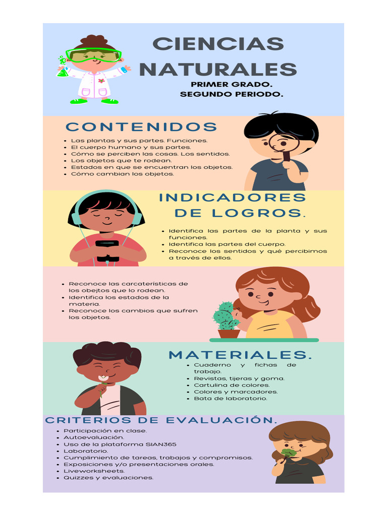 Ciencias Naturales Segundo Periodo Primer Grado 2024 | PDF