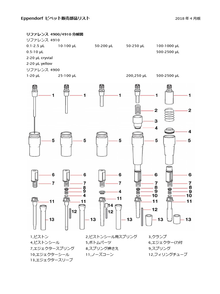 2018-04 Pipette Parts 01 | PDF
