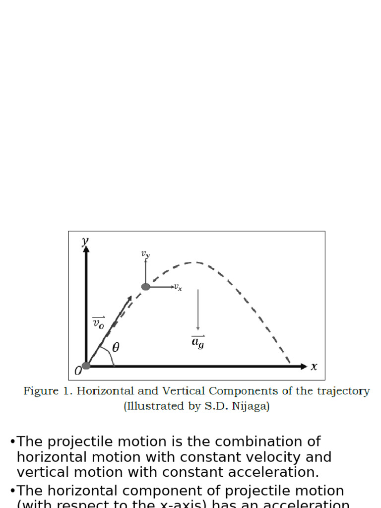 Quarter 4 Science 9 Module 2 | PDF | Acceleration | Projectiles