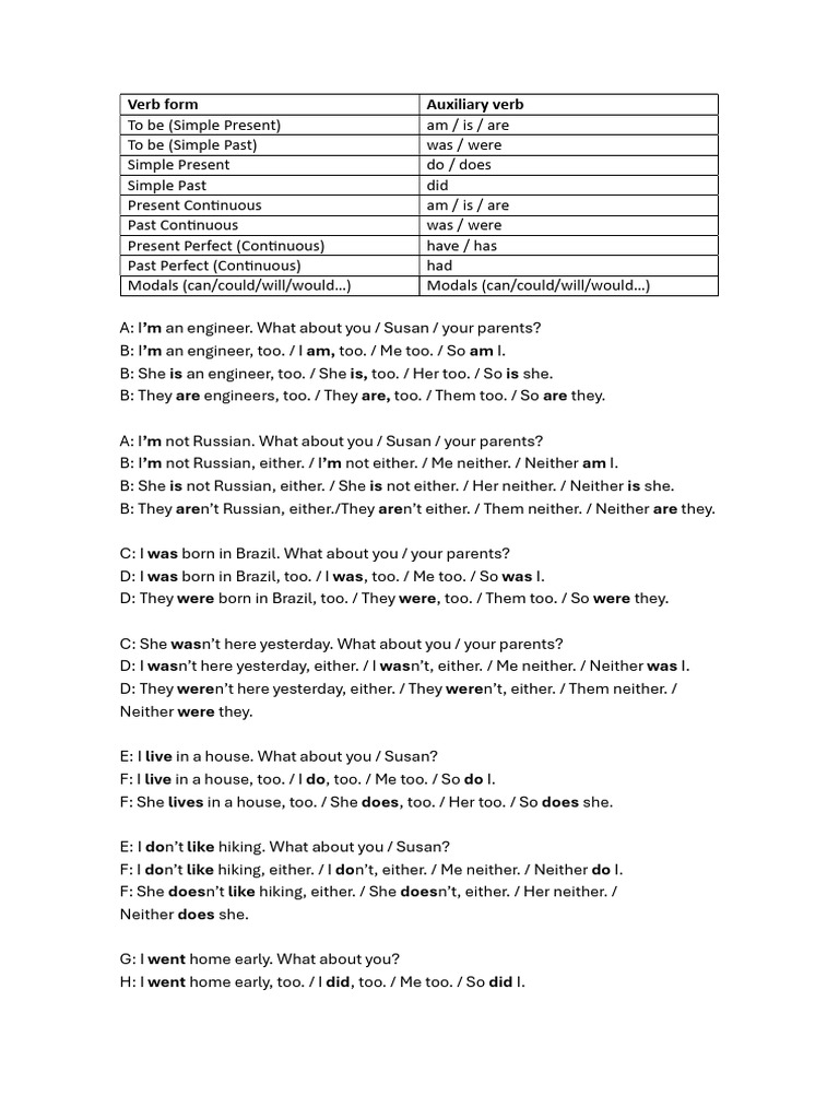 English Verb Forms and Responses | PDF | Perfect (Grammar) | Language ...