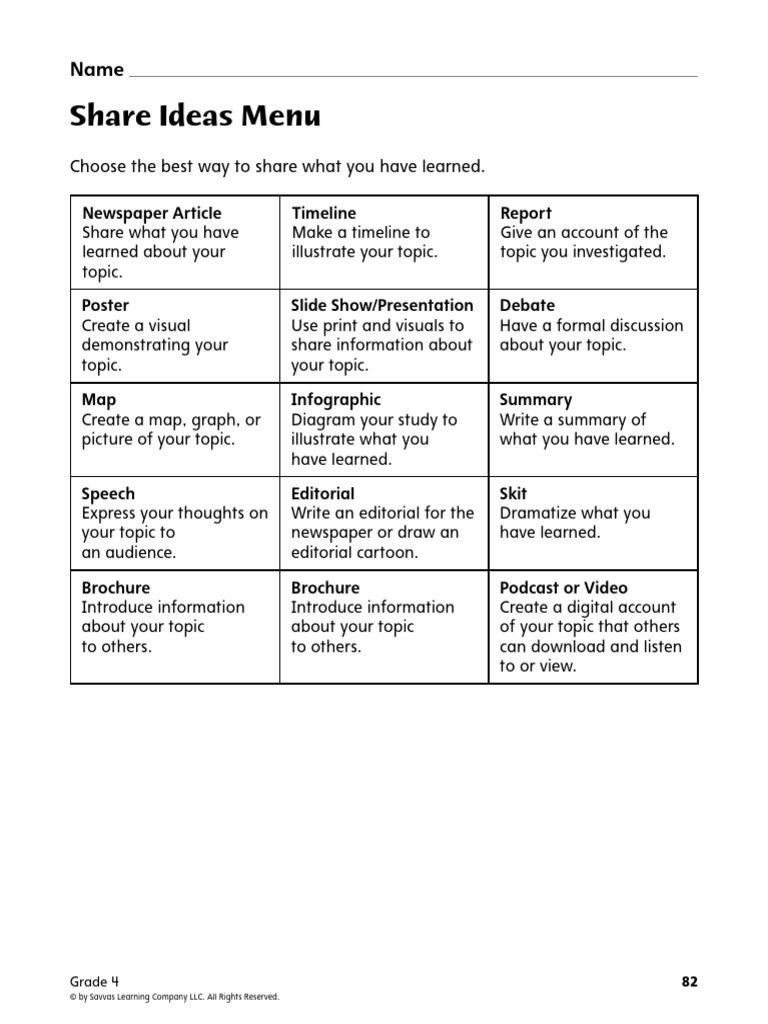 Grade 4 Inquiry and Research Guide | PDF | Human Communication