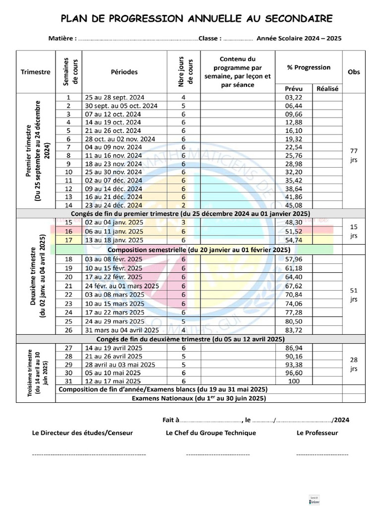 Plan de Progression 2024-2025 | PDF