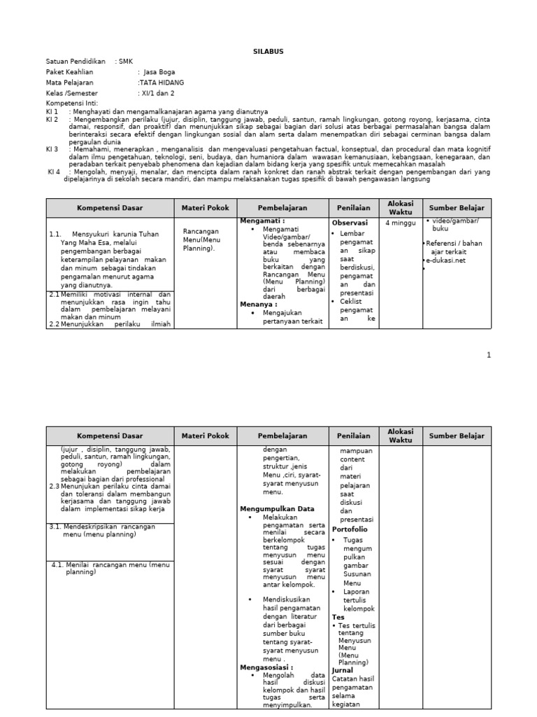 Silabus c3 Tata Hidang Jasa Boga Klas Xi | PDF