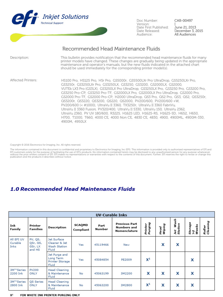CAB-00497 Recommended Head Maintenance Fluids I | PDF | Printing