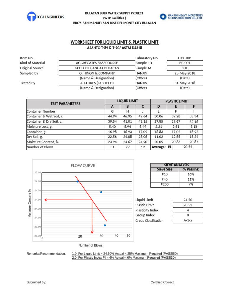 LLPL Test Results for Bulacan Project | PDF | Geotechnical Engineering ...