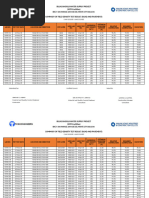 FDOT Survey Feature Codes Overview | PDF | Traffic | Transportation ...