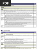 Checklist PRISMA 2020: Anexo C Completo | PDF