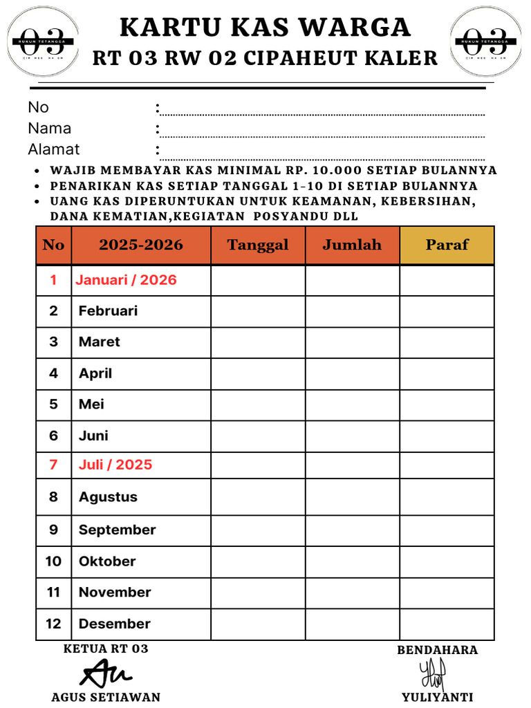 Kartu Kas Warga RT 03 RW 02 Cipaheut Kaler | PDF