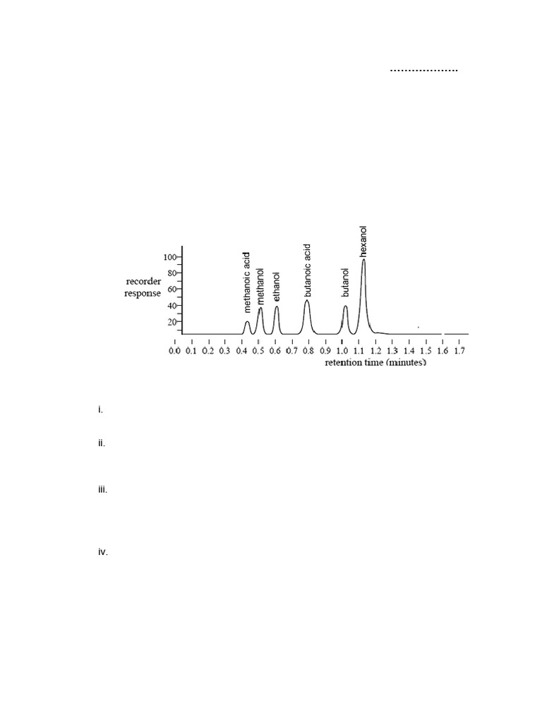 Chromatography 2 Worksheet | PDF