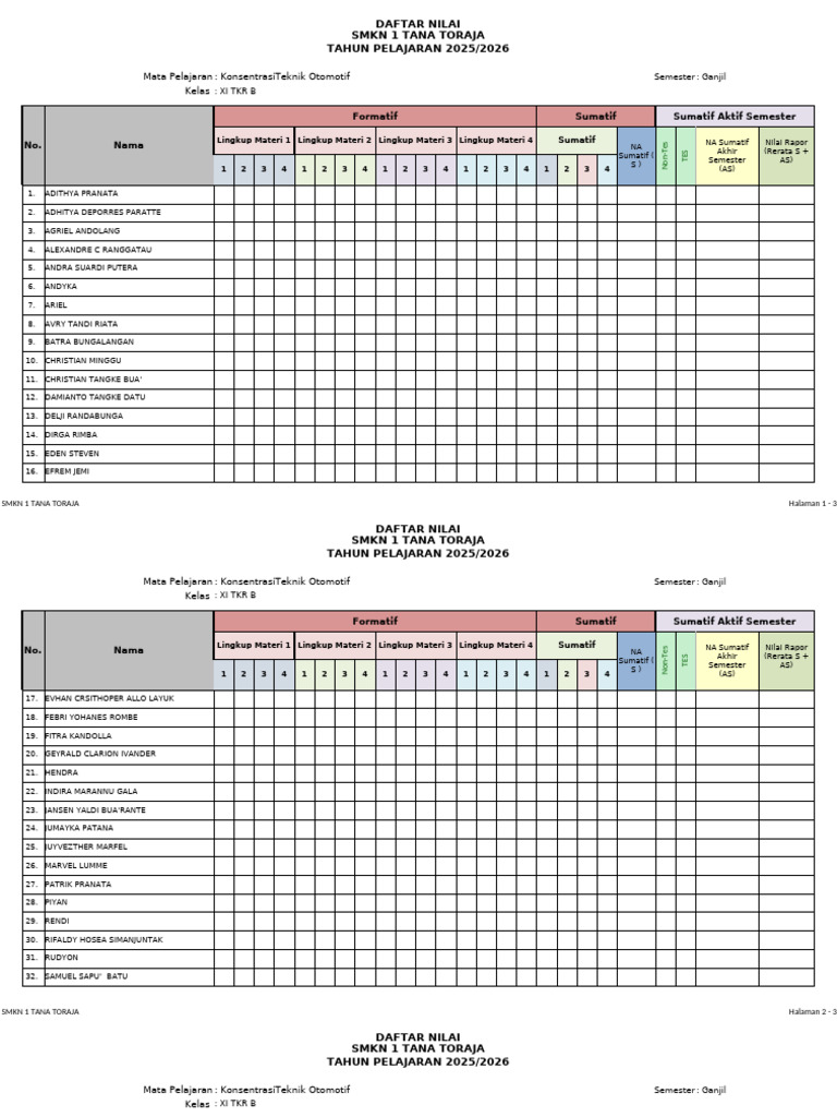 Rekapan Nilai XI TKR 2025 | PDF